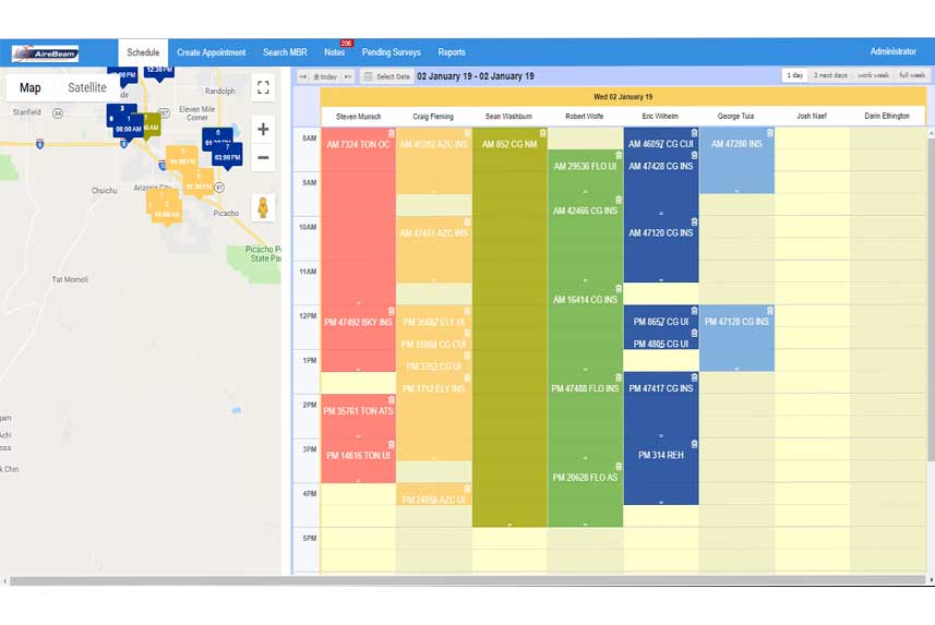 Codup - Leading Software & Web Development Agency