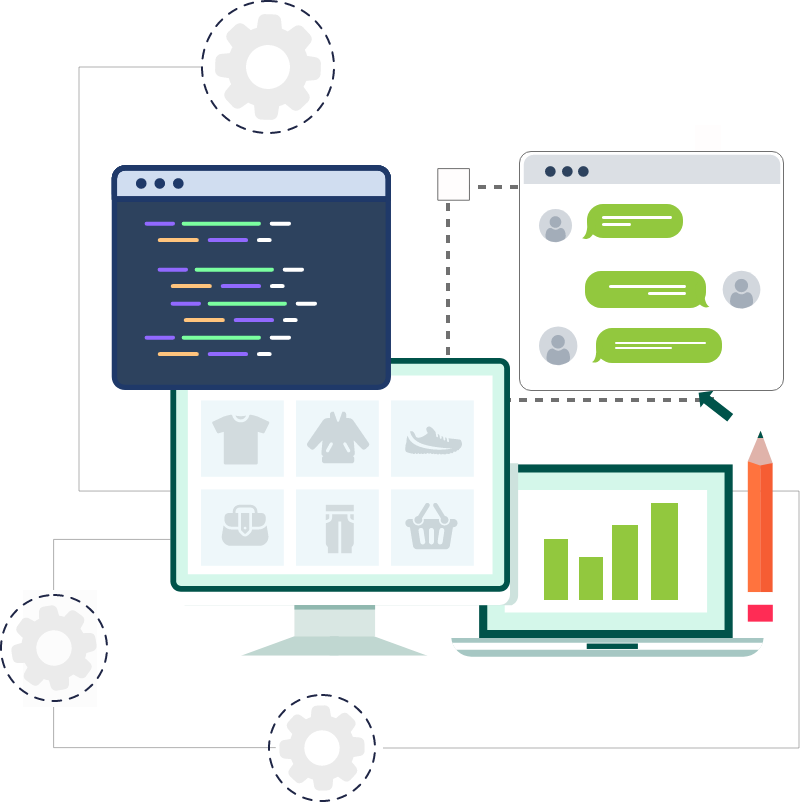 Codup - Leading Software & Web Development Agency