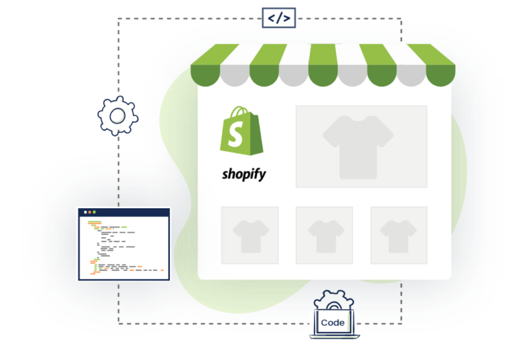 Shopify Development Services - Top Rated on Clutch - Codup