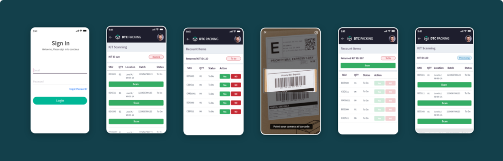 Custom Software Development Services - Codup